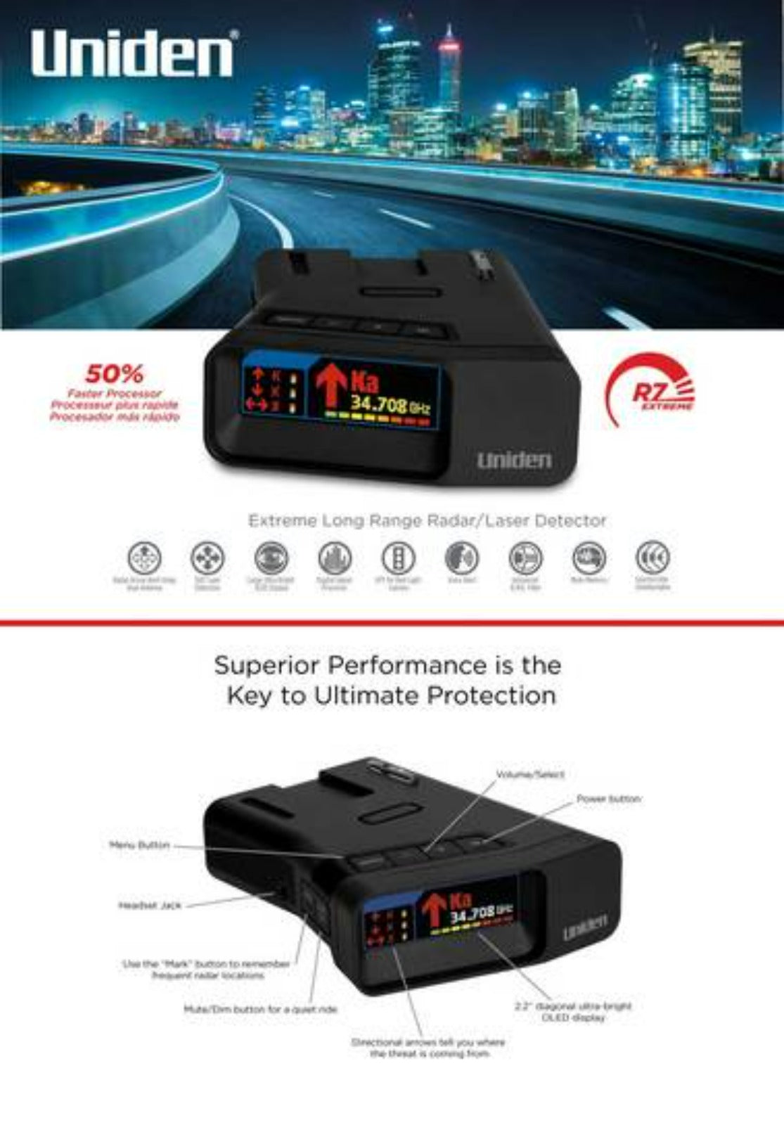 Uniden R7 Long-Range 360° Laser/Radar Detector – Uniden America Corporation