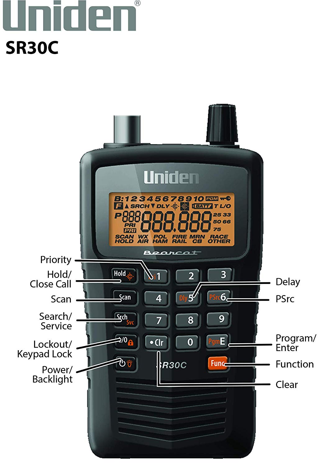Bearcat SR30C – Uniden America Corporation