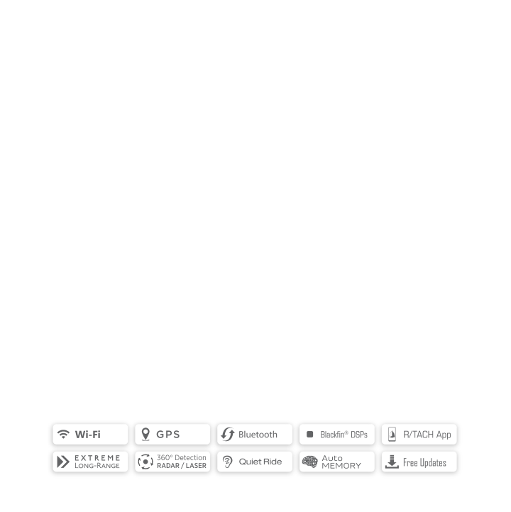 Radar Detectors – Uniden America Corporation